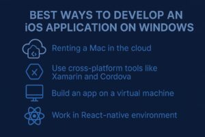 How to Develop iOS Apps on Windows: Step by Step Guide