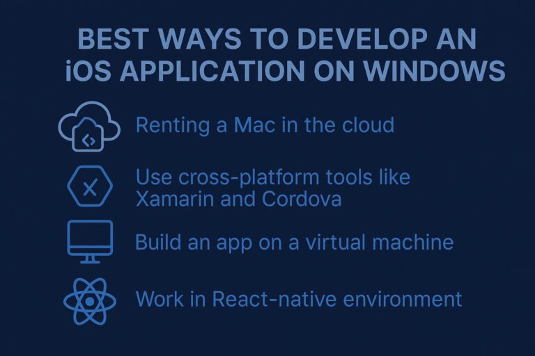 How To Develop IOS Apps On Windows Step By Step Guide How To Develop IOS Apps On Windows Step By Step Guide