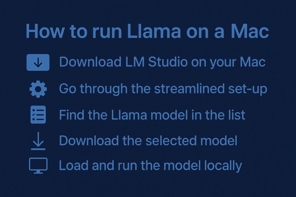 Run Llama on Mac – Here's the Setup Guide