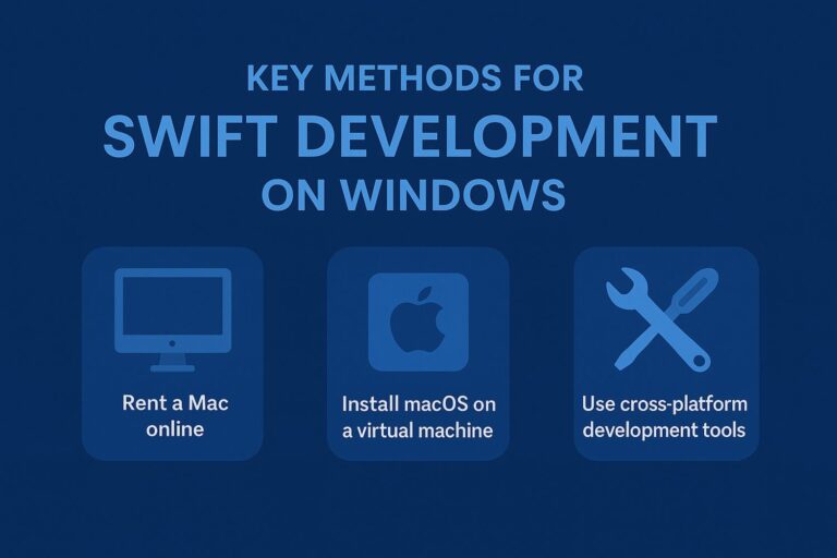 Swift Development On Windows Run Xcode Test And Deploy Apps