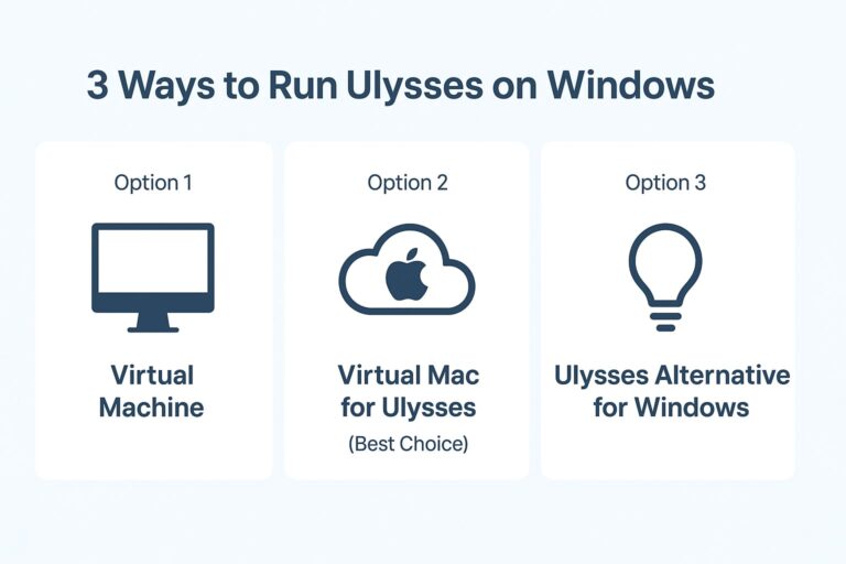 Ulysses for Windows